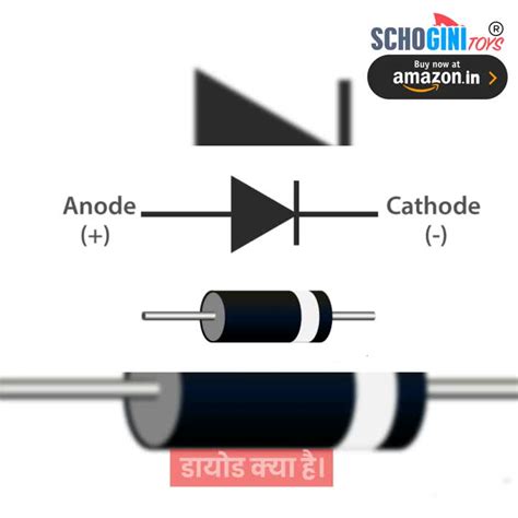 Sreeprakash Neelakantan On Linkedin E101 019 Electronics 101 For All