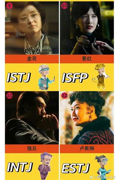 繁花角色 Mbti分析，真的很符合