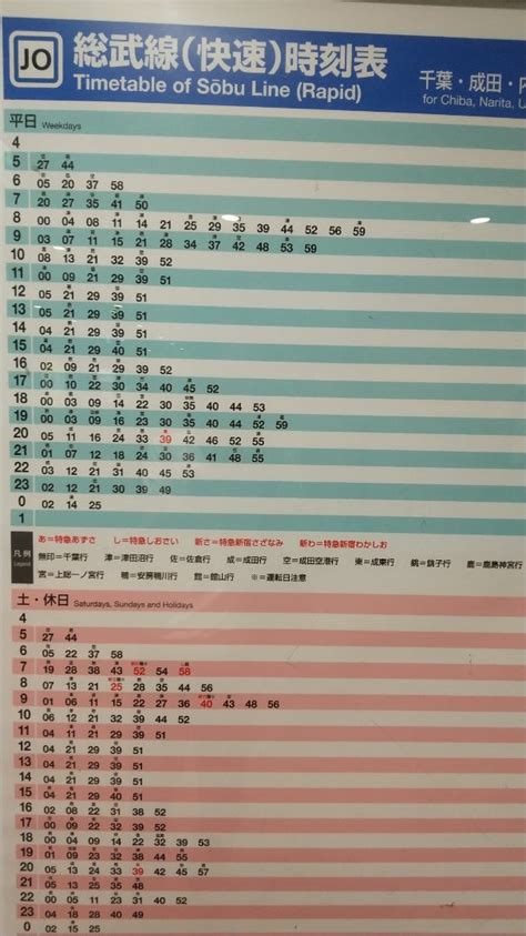 JR船橋駅時刻表 2023年3月18日改正 坂口 宣之のブログ