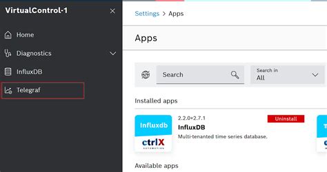Ctrlxlets Use Telegraf App