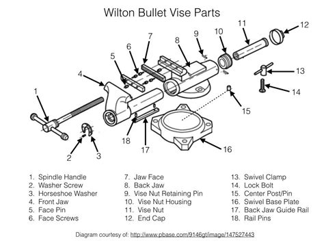 Diy Garden Bench Ideas Free Plans For Outdoor Benches Diagram Line