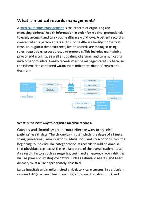 Medical Records Management By Osplabsh Issuu