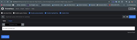 How To Monitor Kubernetes Clusters Using Prometheus Signoz