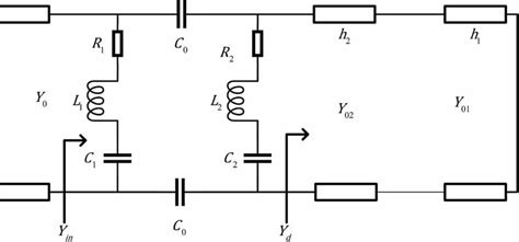 The Equivalent Circuit Of The Proposed Fss Absorber Download