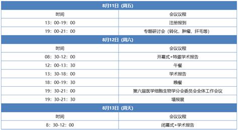 2023年全国医学细胞生物学学术大会暨中国细胞生物学学会第六届医学细胞生物学分会委员会全体工作会议门票优惠活动家官网报名