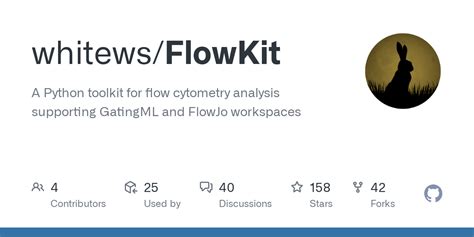 Flowkitdocsnotebooksflowkit Tutorial Part03 Gating Strategy And Gating Results Classesipynb