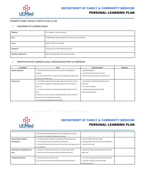 Personal Learning Plan 1st Year Pdf Medicine Medical Imaging
