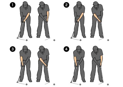 パターは右手と左手、どっちで打つ？ボビー・ジョーンズの方法 Honda Golf Honda公式サイト