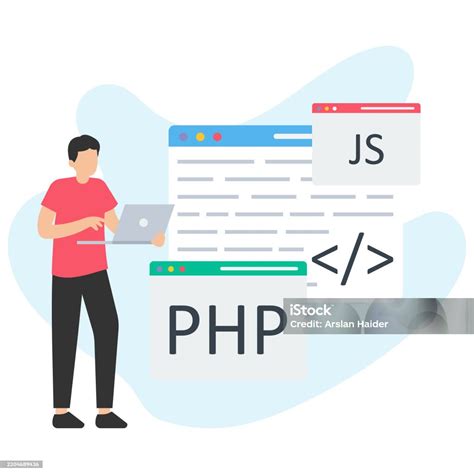 Programming Programming Process Interface Layout Creation Coding Fixing Bugs Optimization