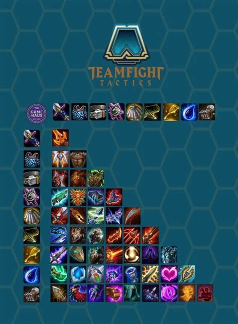 《聯盟戰棋》s3裝備合成圖一覽 S3裝備高清合成列表分享 Steamxo 遊戲攻略情報網