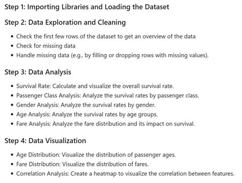 datascience titaniceda exploratorydataanalysis python