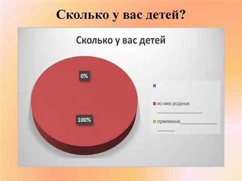 Социальная работа с многодетными семьями в Республике Марий Эл презентация онлайн