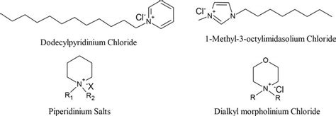 Structure And Applications Of Surfactants Intechopen