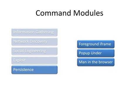 Browser Exploit Framework Ppt