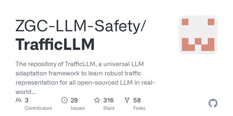 Github Zgc Llm Safetytrafficllm The Repository Of Trafficllm A Universal Llm Adaptation
