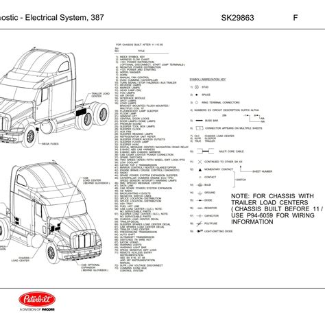 Peterbilt 348 Schematic Complete Guide To Troubleshooting Electrical