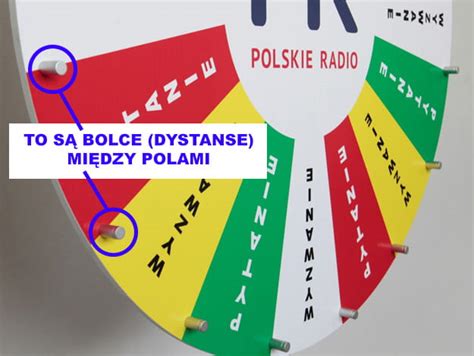 Duże Reklamowe Koło fortuny XL model BASIC Tarcza WYMIENNE POLA XL GAMES Wielkoformatowe