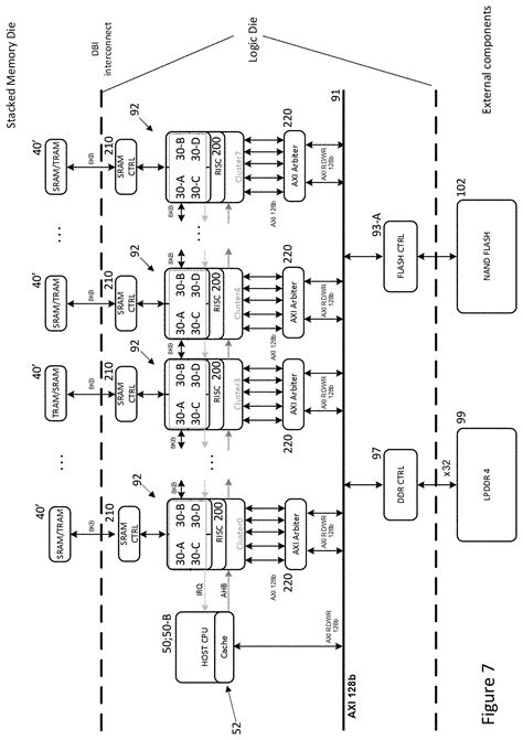 Peripheral Processing Device Patent Grant Bigioi Et Al Fotonation Limited