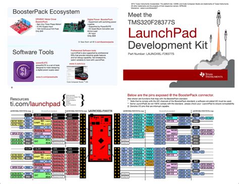 TMS320F28377S LaunchPad Development Kit Datasheet