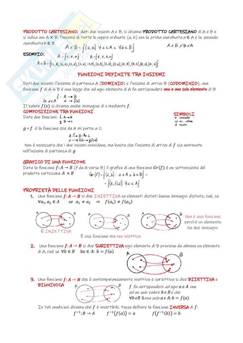 Appunti Di Analisi Matematica 1