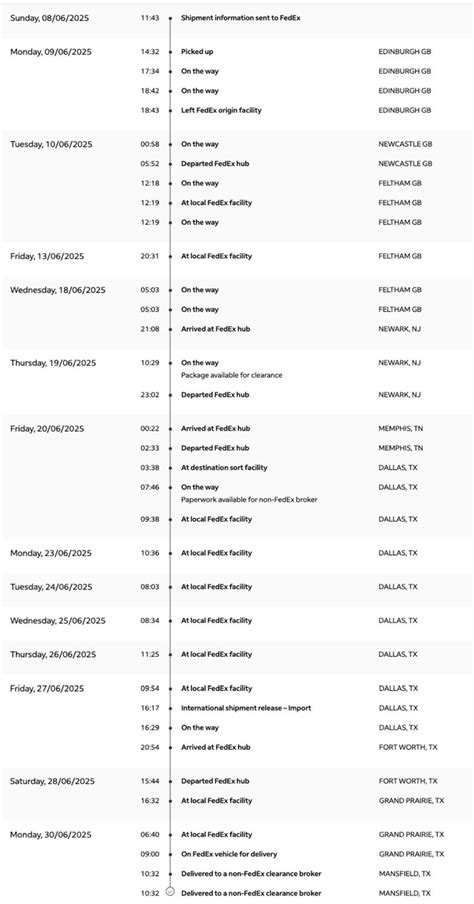ESP32 Rainbow Are We There Yet Crowd Supply