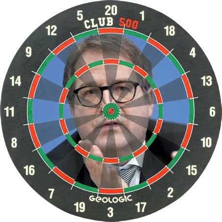 El Euribor de hoy y el mayor peligro para tu hipoteca es éste