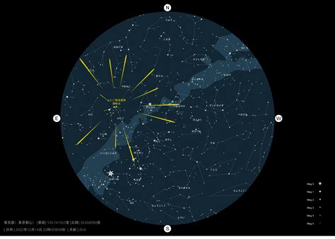 ふたご座流星群は2022年で最も多く流れるかも 極大時刻や観測のコツを紹介 そらくら