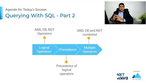 Fullstack Fullstackdeveloper Fullstackdevelopment Fullstackdev