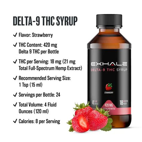 Strawberry Delta 9 Thc Syrup 420mg Exhale Wellness