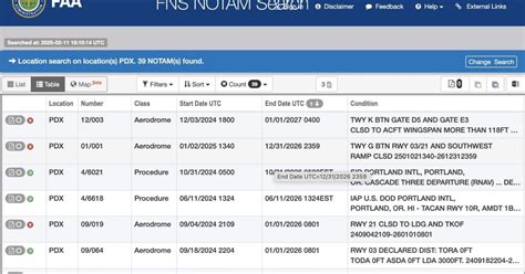 Faa Order Reverses Notam Terminology From Air Missions To Airmen