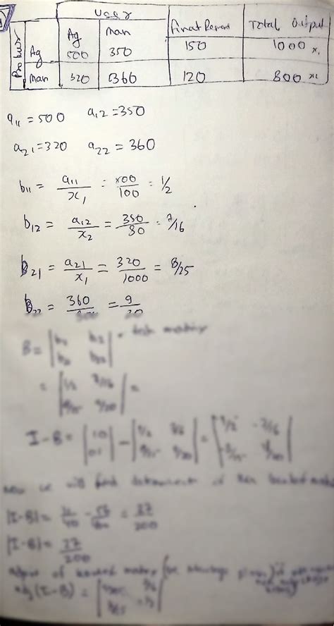 Solution Leontief Matrix Economics Studypool