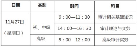 2022年贵州初级审计师准考证打印入口已开通（11月21日至27日）