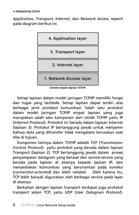 Binder Buku Linux Networking 02 2008 Pdf