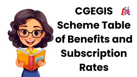 Cgegis Scheme 2025 Table Of Benefits And Subscription Rates Kvsba
