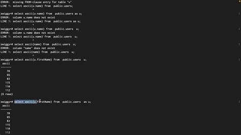 Database Functions Aggreagate Functions String Functions And Date