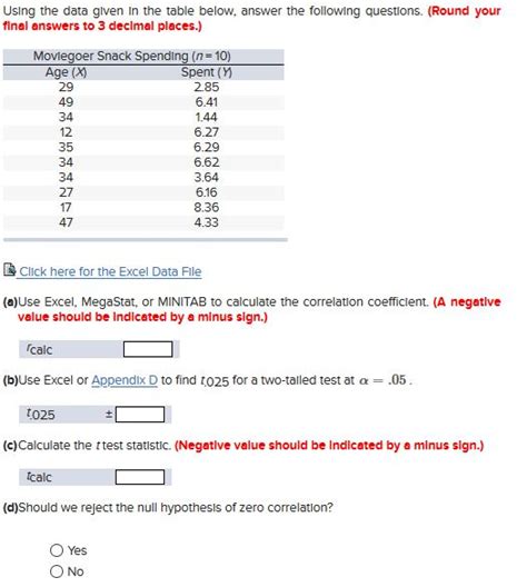 Solved Using The Data Given In The Table Below Answer The Chegg Com