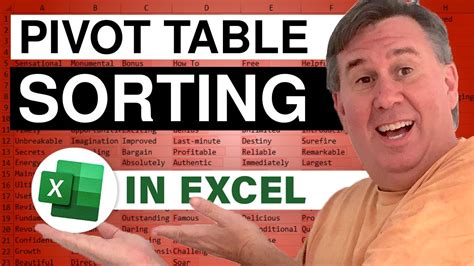 Excel Mastering Pivot Table Sorting Control And Customize Your Data Episode 1059 Youtube