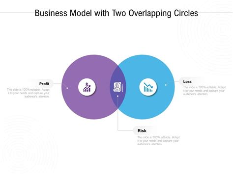 Business Model With Two Overlapping Circles PowerPoint Presentation