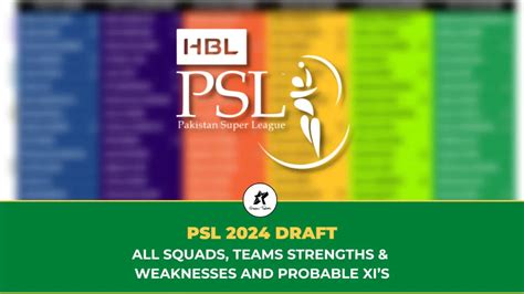 PSL 2024 Draft Squads Teams Strengths Weaknesses And Probable XIs
