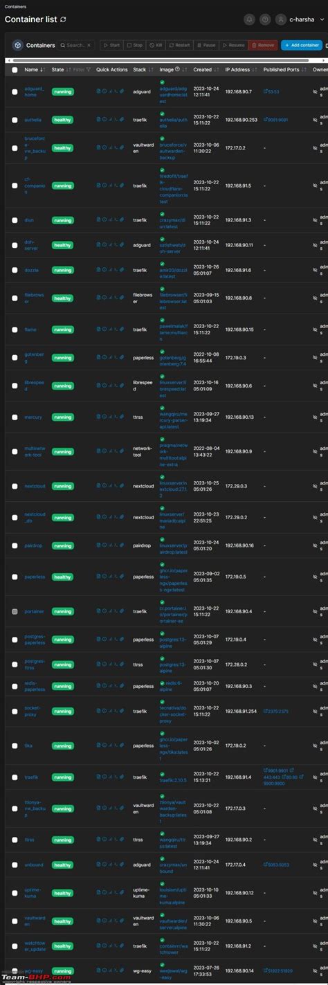 The Homelab Thread Self Hosting A Variety Of Software Applications Team Bhp