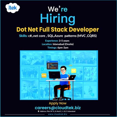 Software House Jobs On Linkedin Career Opportunity Net Full Stack