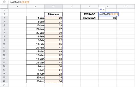 How To Use HARMEAN Function In Google Sheets Sheetaki