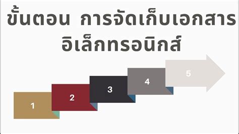 ขั้นตอนการ สแกนเอกสาร การจัดเก็บเอกสาร อิเล็กทรอนิกส์ Youtube