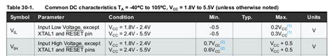 Serial Arduino UNO Rx Tx Speaks To Itself Arduino Stack Exchange