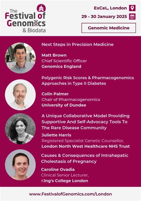 Front Line Genomics On Linkedin Genomicmedicine Fog2025 Genomics