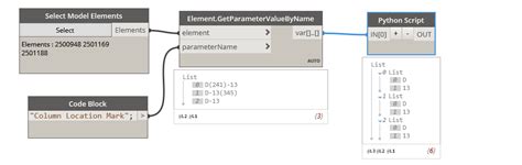 Column Location Mark Get Grid Developers Dynamo