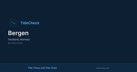 Bergen Tide Times Today — Jun 24 2026 Tidecheck