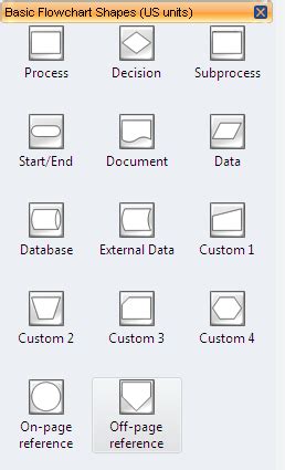 Convert MS Visio Vss Files To ConceptDraw PRO Cdl Files ConceptDraw