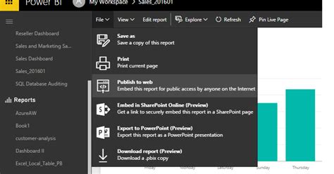 Dineshs Blog Being Compiled Embedding A Power Bi Report To