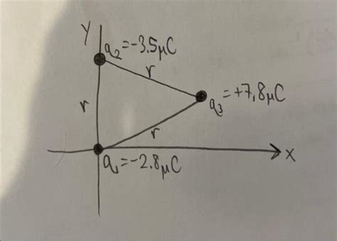 Solved Three Charges Q1 28 Uc Q2 35uc Q378 Uc Are